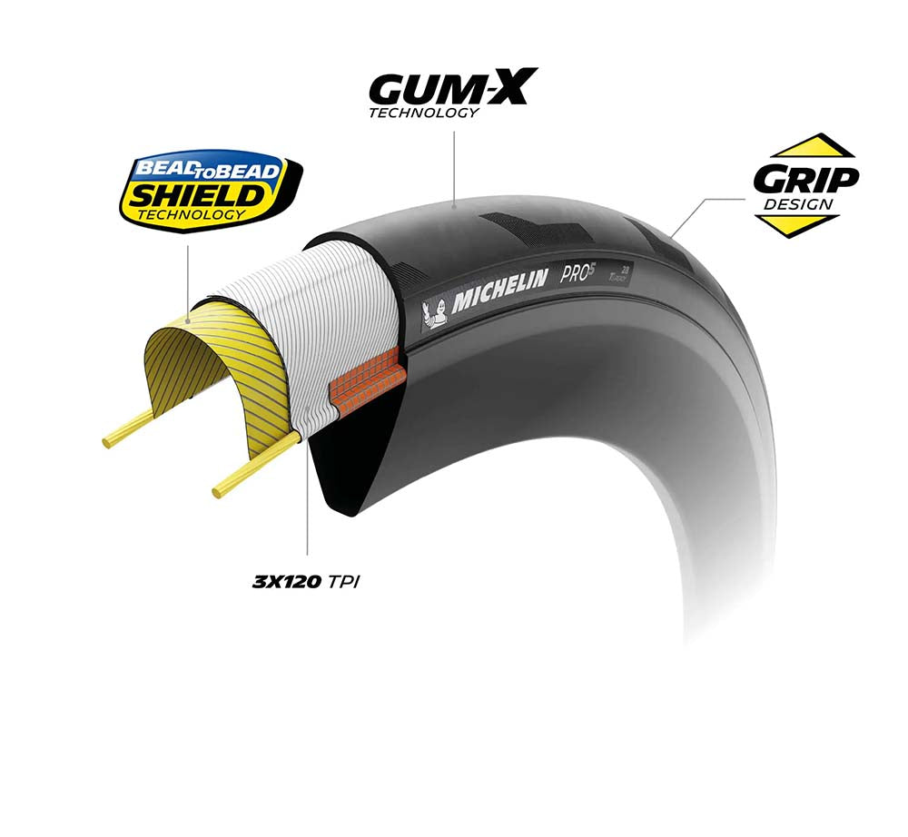 Michelin Pro 5 Tubeless Ready Folding Road Bike Tyre 700 x 28/30/32/35 ...
